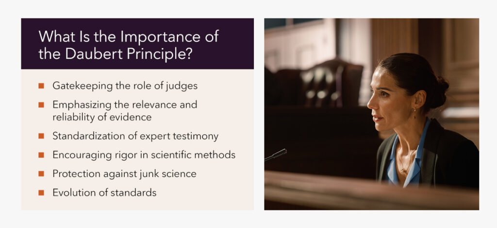 Guide to the Daubert Standard and Daubert Challenge