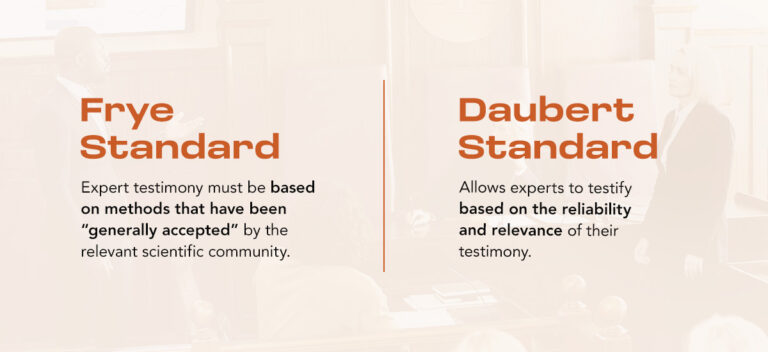 Daubert Standard vs. Frye Standard
